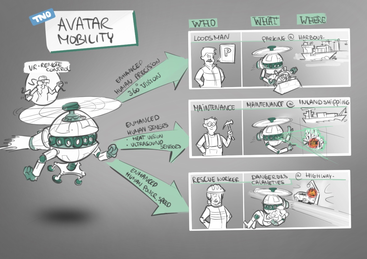 The road to the finals - i-BOTICS